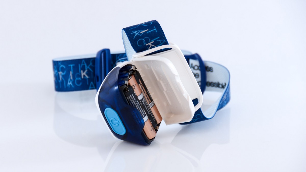 Petzl Actik Review | Tested & Rated