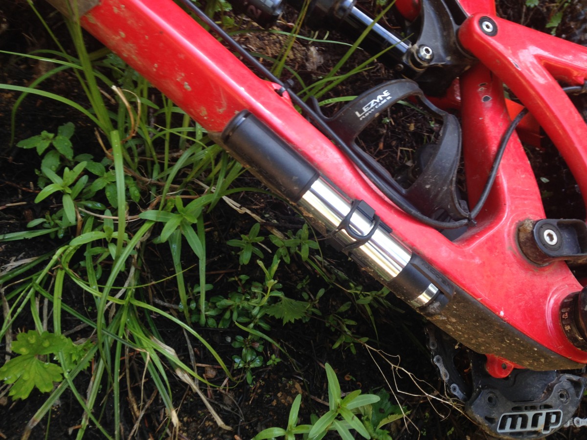 The 5 Best Frame Pumps | Tested & Rated