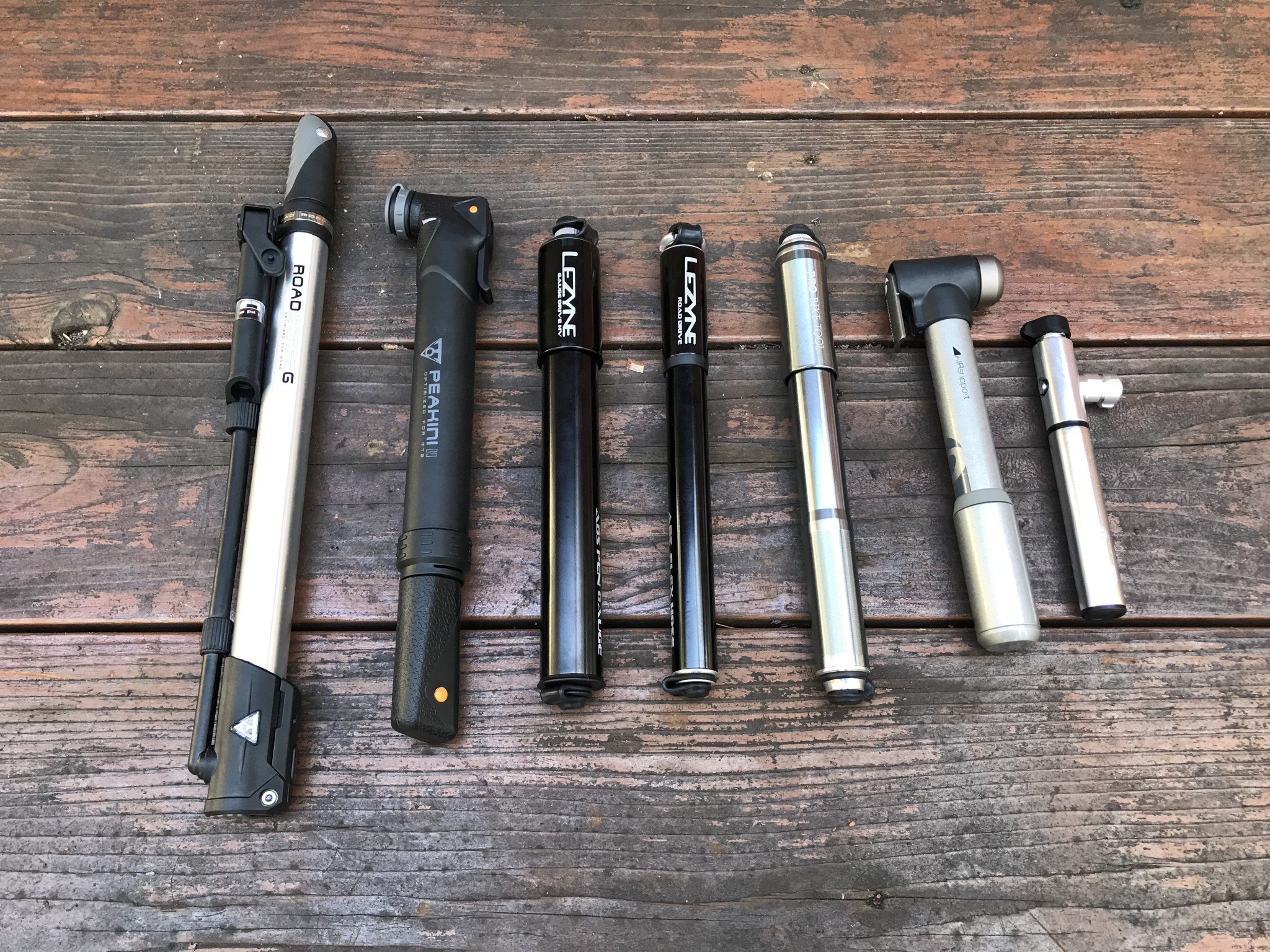 The 5 Best Frame Pumps | Tested & Rated