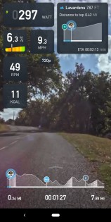 Tacx Neo 2T Smart Review | Tested & Rated