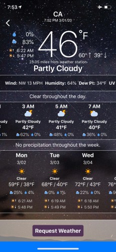 Higher Ground SatPaq Review | Tested by GearLab