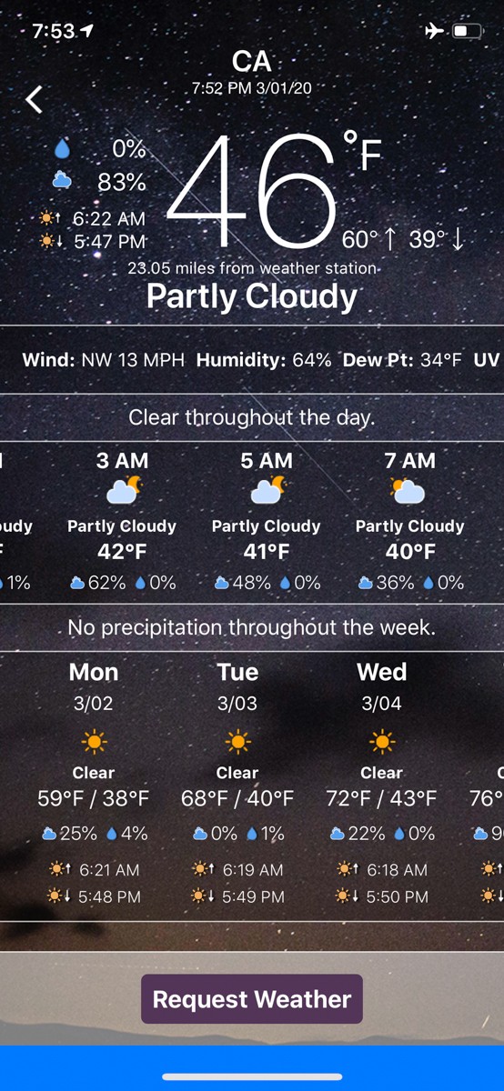 Higher Ground SatPaq Review | Tested by GearLab