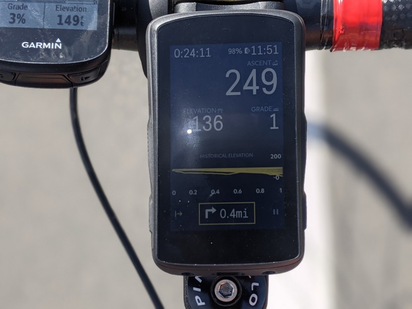 The 6 Best Bike Computers of 2025 Tested Rated