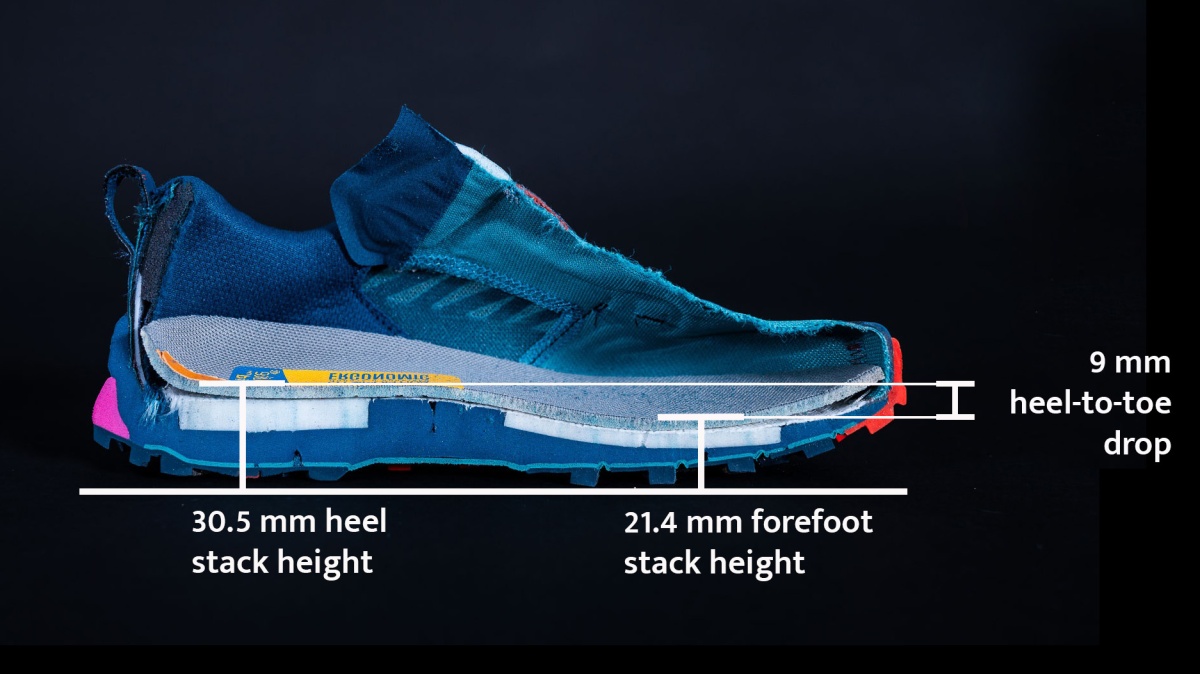 The 8 Best Running Shoes of 2024 | Tested & Rated